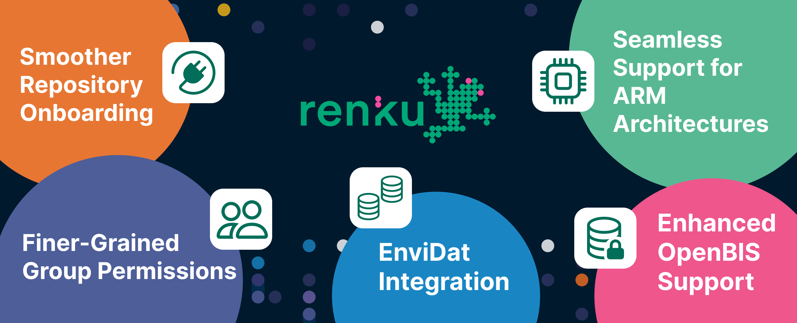 One post tagged with "Renku" | Renku Blog